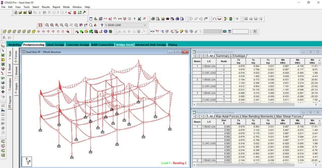 Staad pro file | PDF