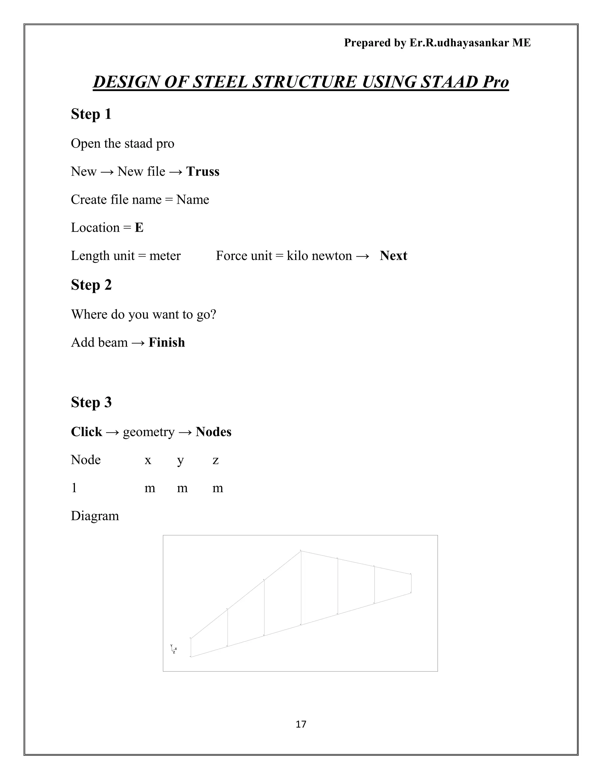 Staad pro notes | PDF