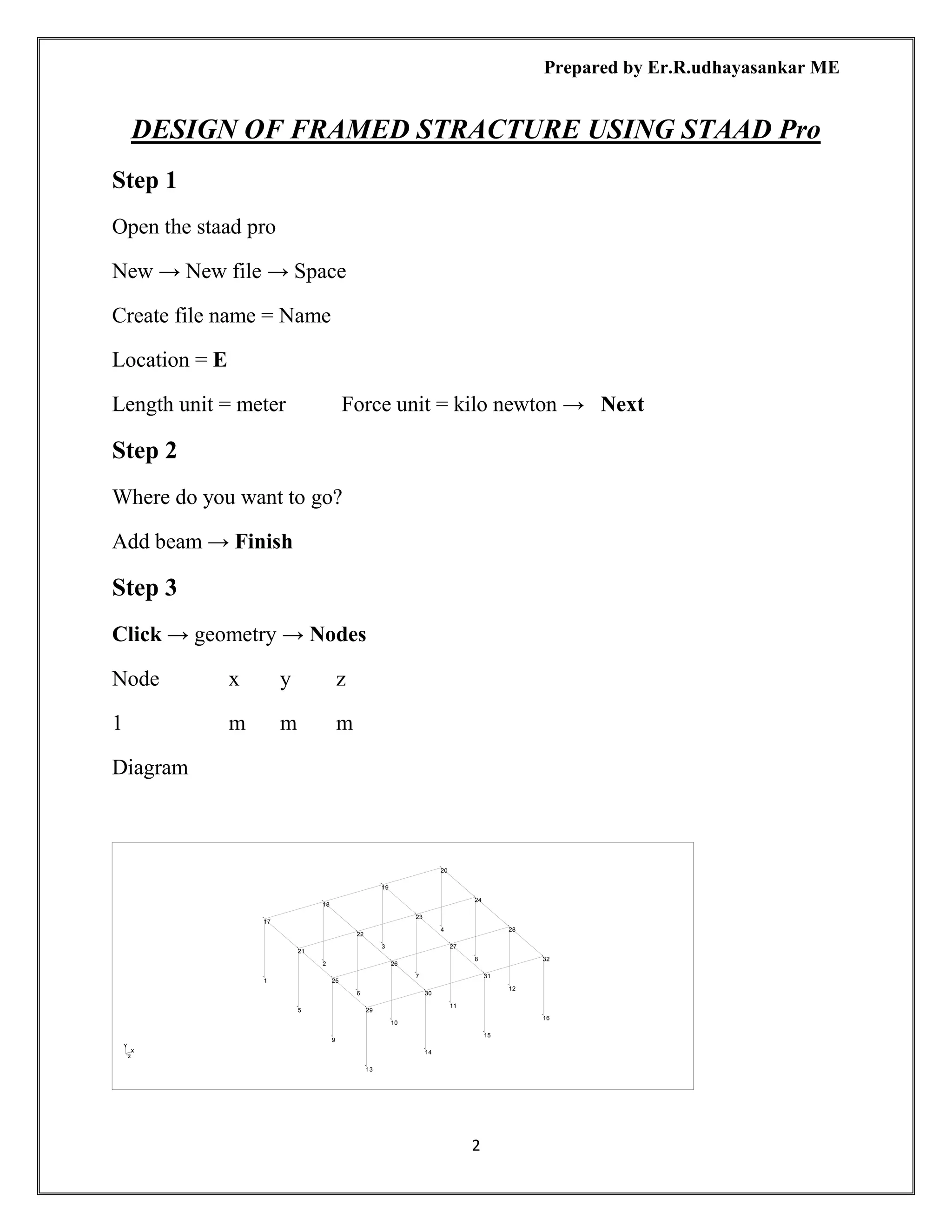 Staad pro notes | PDF
