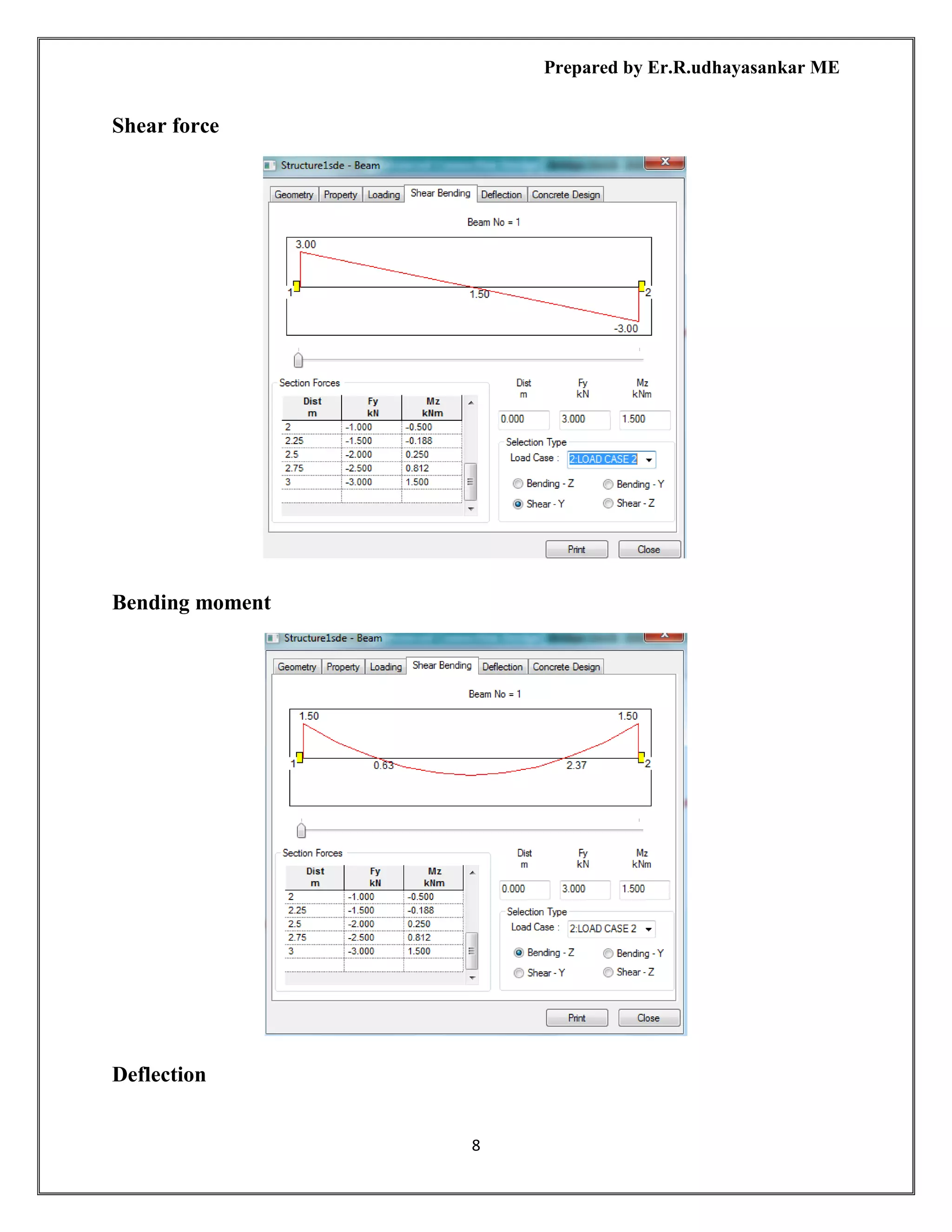 Staad pro notes | PDF