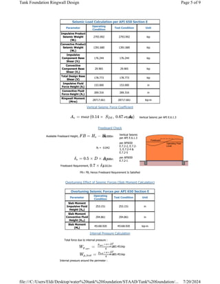 tank design option using software for water tank | PDF | Civil ...