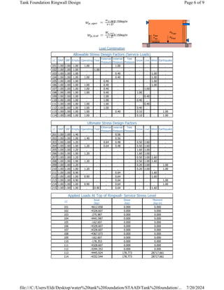 tank design option using software for water tank | PDF | Civil ...