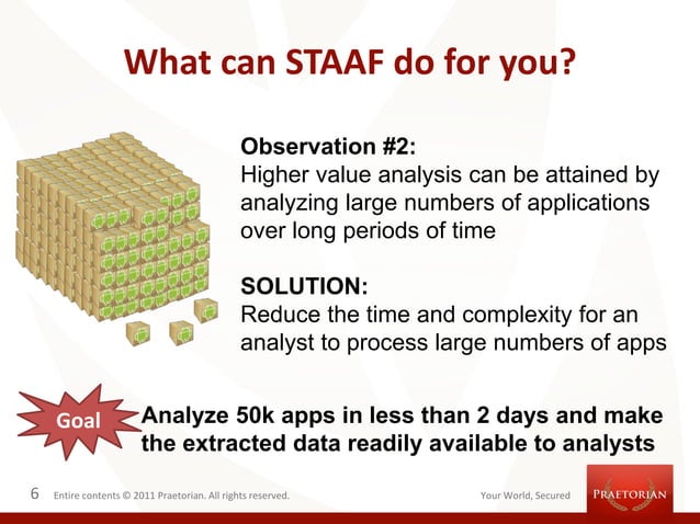 STAAF, An Efficient Distributed Framework for Performing Large-Scale Android Application ...