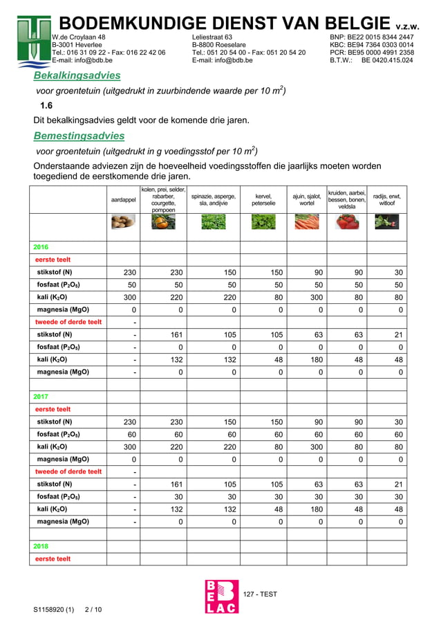 Staalname en bemestingsadvies | PDF