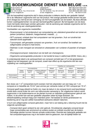 Staalname en bemestingsadvies | PDF