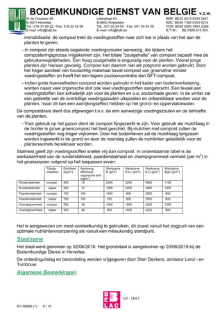 Staalname en bemestingsadvies | PDF