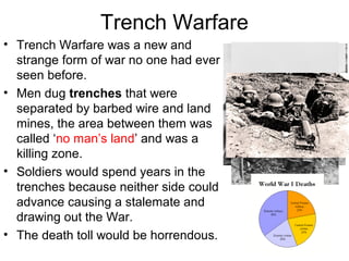 Staar 06 america in world war i1 | PPT | Death, Injury, or Military ...