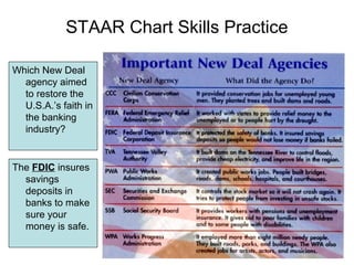 Staar 08 the great depression and the new deal1 | PPT