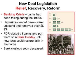 Staar 08 the great depression and the new deal1 | PPT