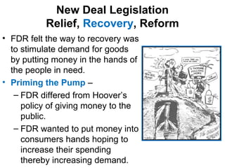 Staar 08 the great depression and the new deal1 | PPT