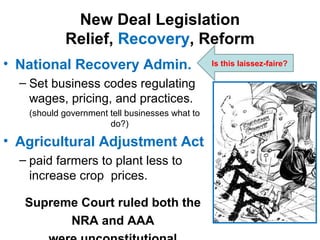 Staar 08 the great depression and the new deal1 | PPT