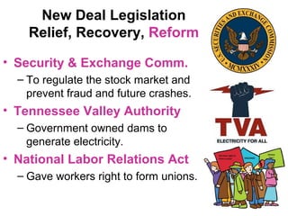 Staar 08 the great depression and the new deal1 | PPT