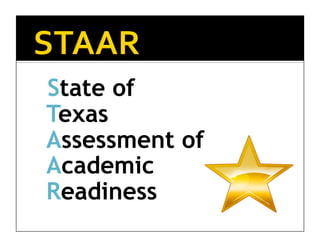 STAAR Grade 3-8 Presentation | PDF