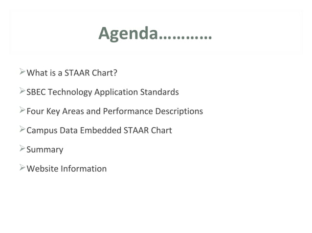 Staar chart | PPT