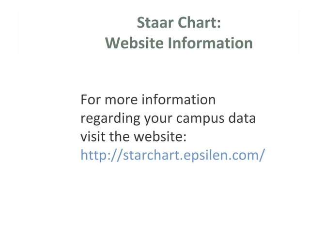 Staar chart | PPT