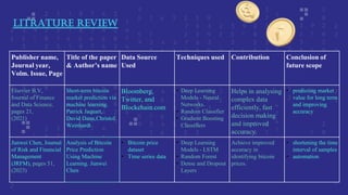 Bitcoin price prediction using various machine learning techniques | PPTX