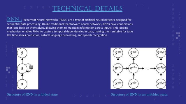 Bitcoin price prediction using various machine learning techniques | PPTX
