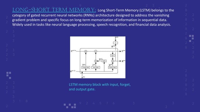 Bitcoin price prediction using various machine learning techniques | PPTX