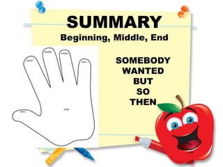 STAAR Family Night 5th Grade Info | PPTX