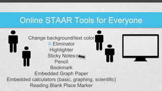 STAAR online | PPTX