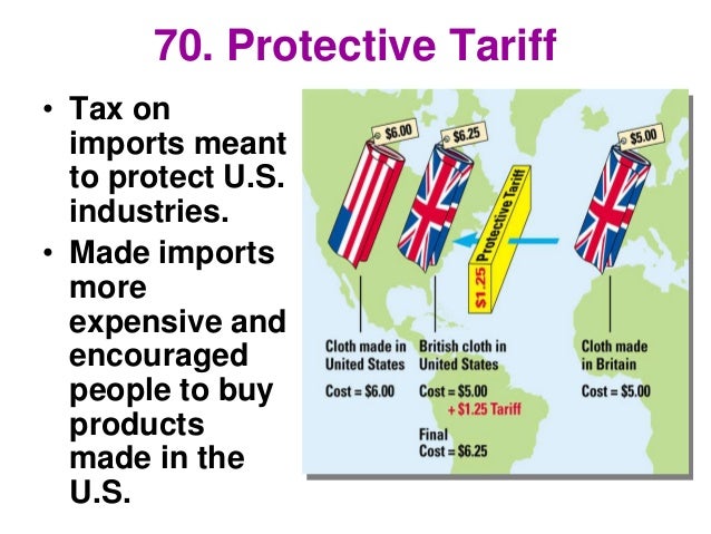 Leo Katika Historia:PROTECTIVE TARRIF, Ni nini, ilianzaje na Inafaida ...
