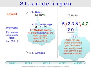 Staartdeling35 | PPSX