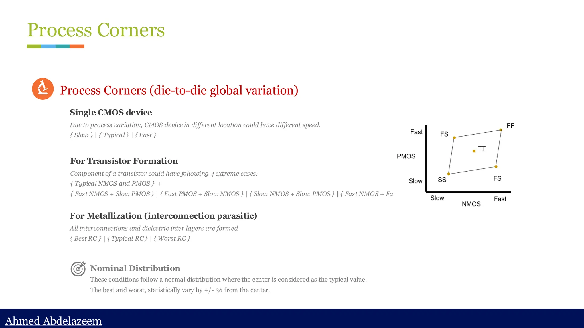[Back2School] STA Basic Concepts- Chapter 1.pdf