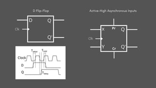 Static Timing Analysis Fundamentals Part-1 | PDF | Computer Peripherals ...