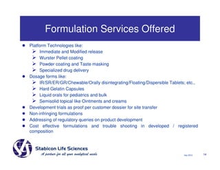 Stabicon Presentation | PPT