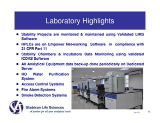 Stabicon Presentation | PPT