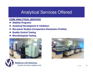 Stabicon Presentation | PPT