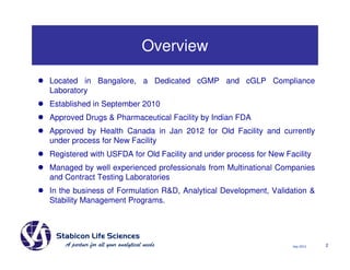 Stabicon Presentation | PPT