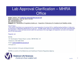 Stabicon Presentation | PPT