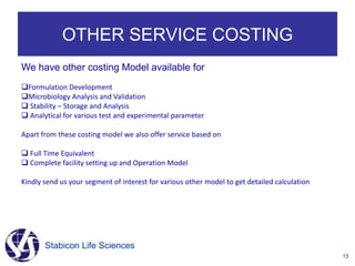 STABICON HPLC-UV TESTING’S COSTING BREAK-UP | PPT