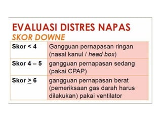 STABILISASI PASCA RESUSITASI NEONATUS.pptx