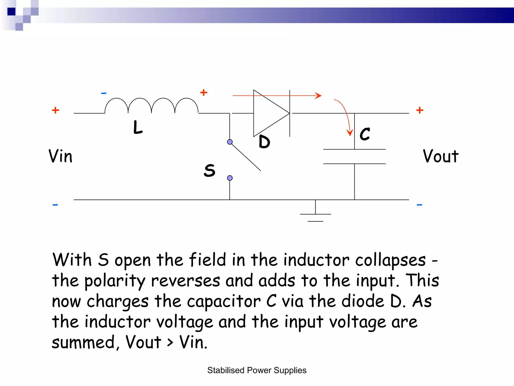 Stabilised Power Supplies | PPT