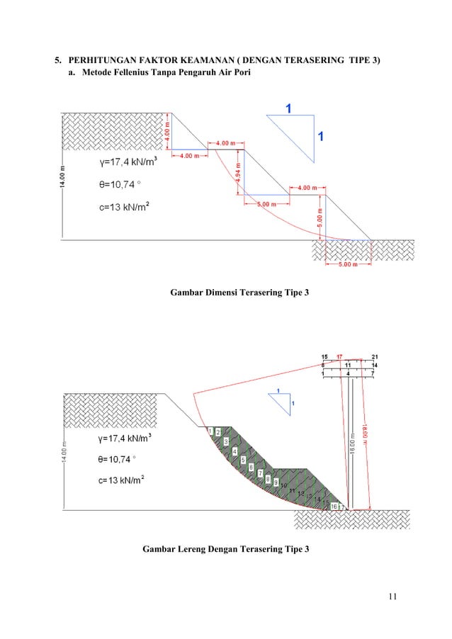 Stabilitas lereng-menggunakan-metode-fellenius-dan-slope-w-2007 | PDF