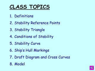 Stabilitas Pelajaran (1) (introduction).ppt