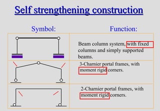 Stability | PDF