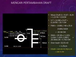 Stability DWA and over loaded | PPT