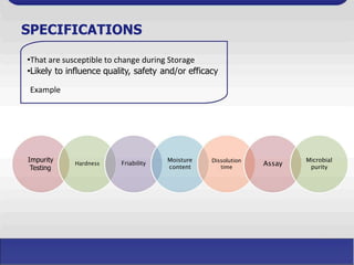 Stability pharma | PPT