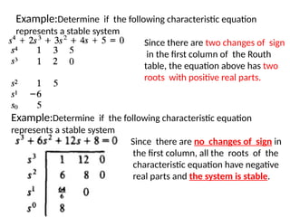 Communication control system Stability23.pptx