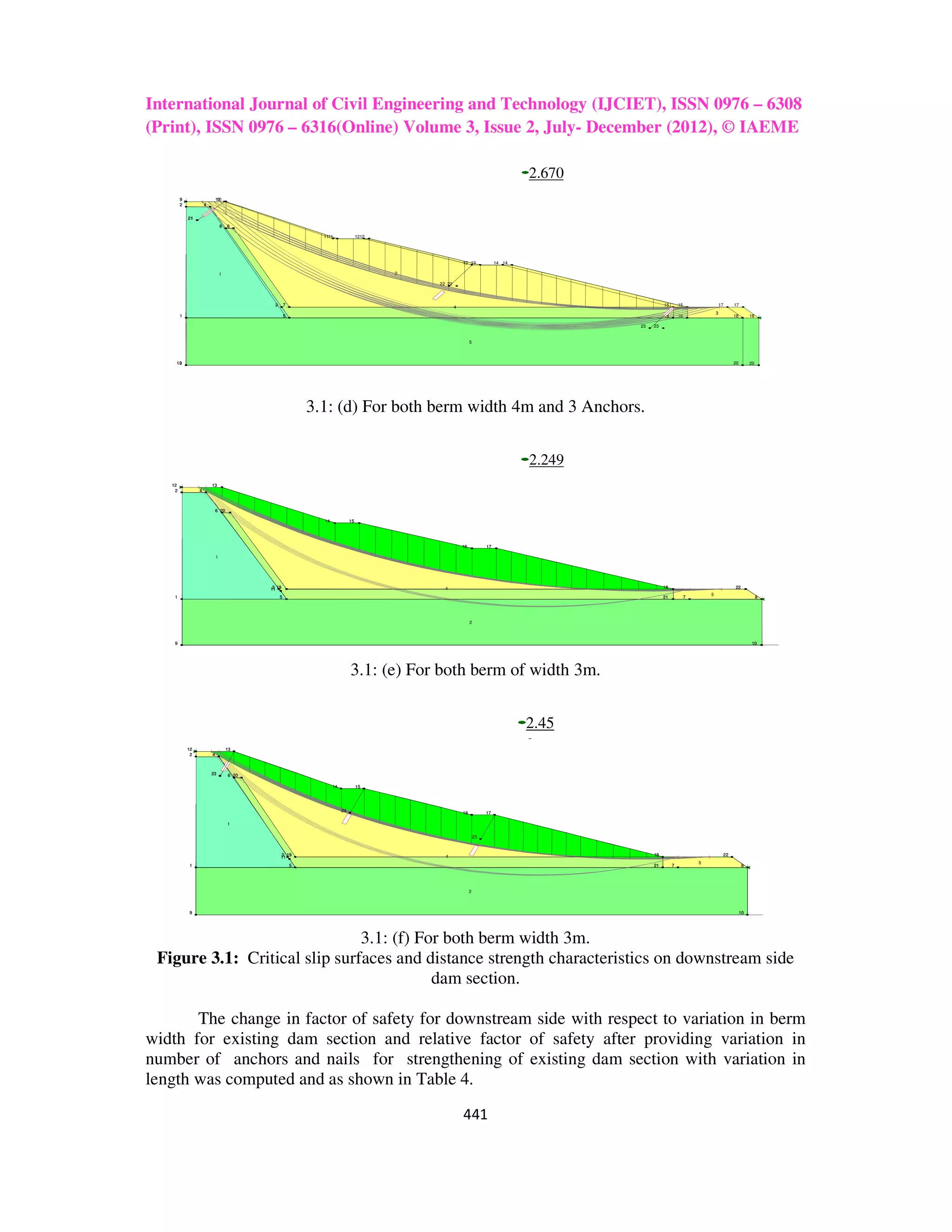 Stability analysis of earth dam by geostudio software | PDF