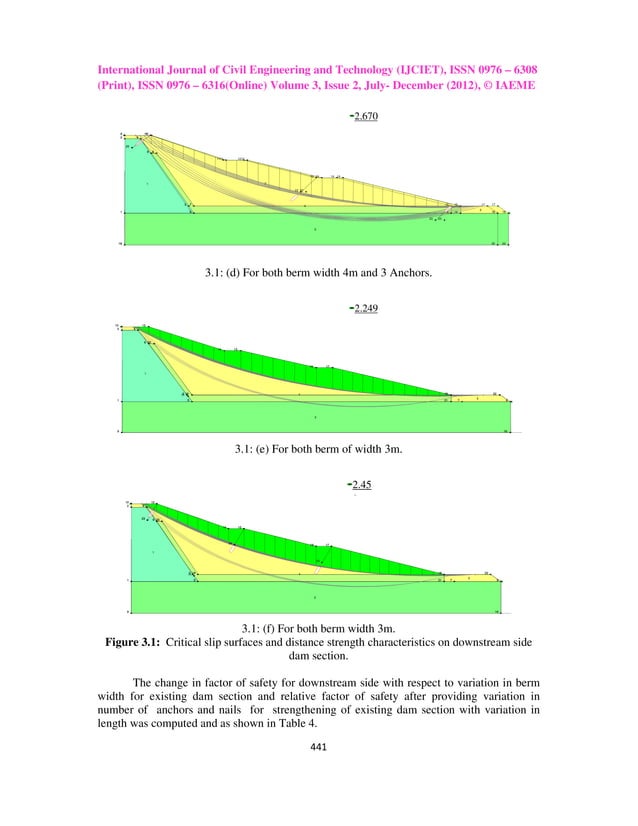 Stability analysis of earth dam by geostudio software | PDF | Civil ...