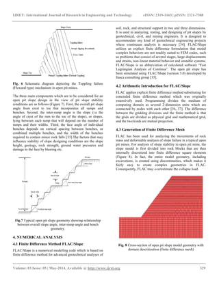 Stability analysis of open pit slope by finite difference method | PDF