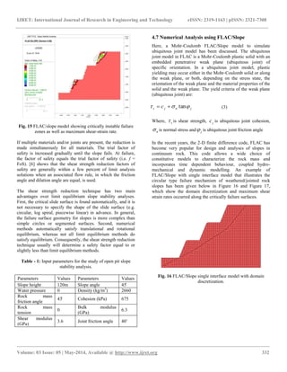 Stability analysis of open pit slope by finite difference method | PDF