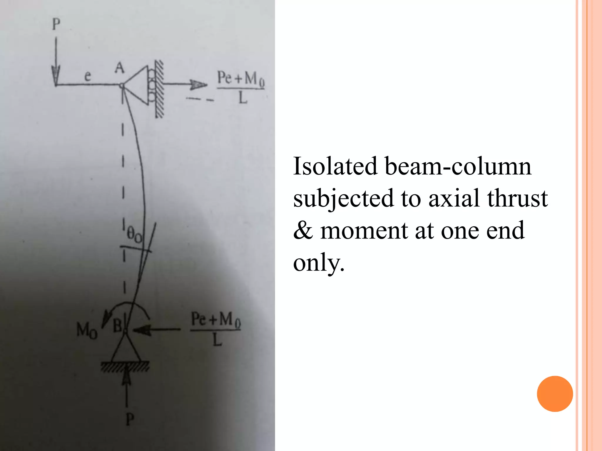 Stability Analysis Of Rigid Frames Pptx