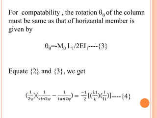 Stability analysis of rigid frames | PPTX