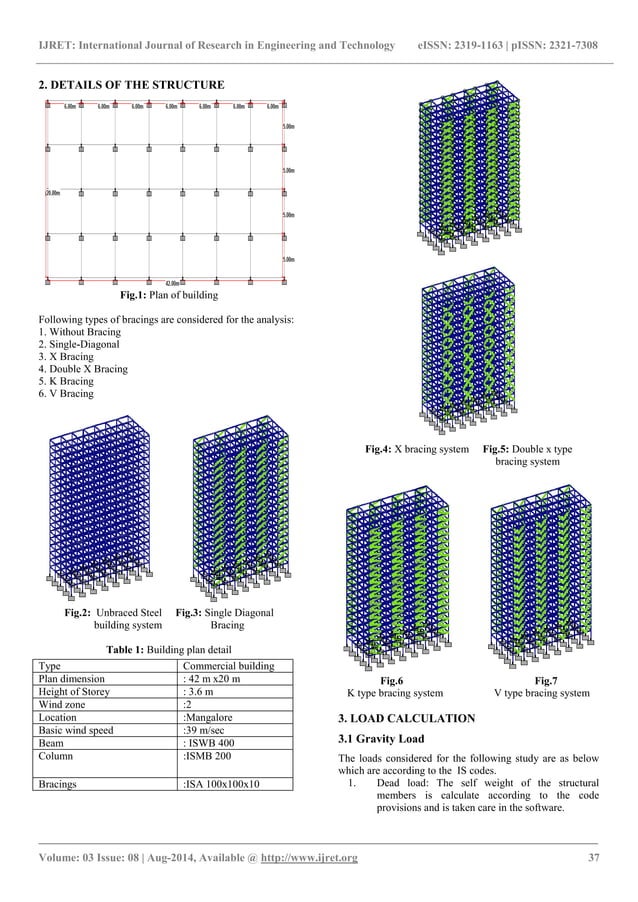 Stability analysis of steel frame structures p delta analysis | PDF | Civil Engineering Industry ...