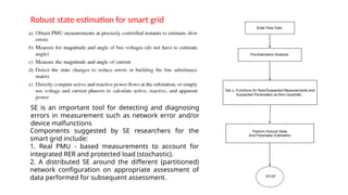 stability analysis tool in smart grid.pptx